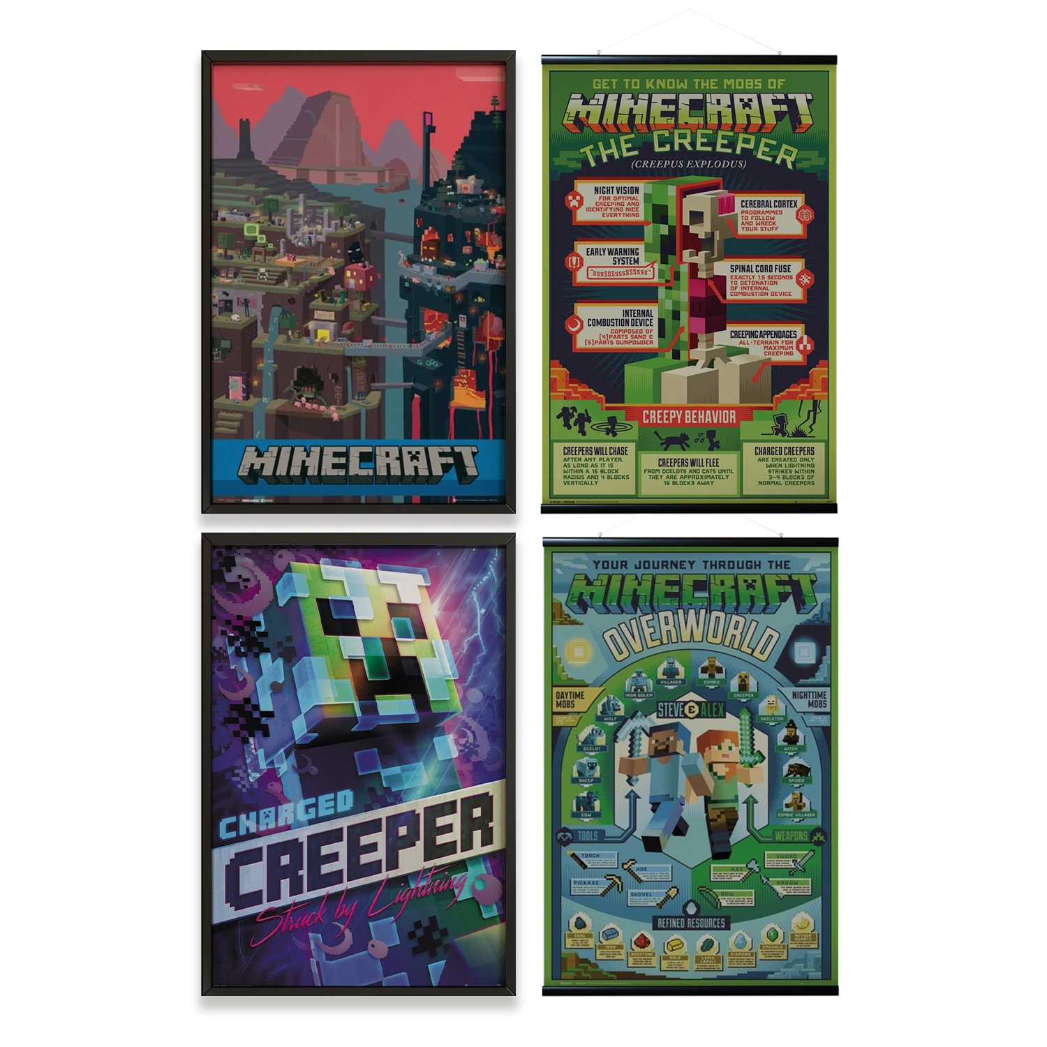 Maxi Posters para Fans de Minecraft: Decoración para tu Mundo Creativo ...